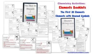 Chemistry Experiments for Kids (Grade 2) - Mixtures, Chromatography ...