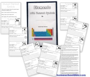 Chemistry Activities - The First 20 Elements of the Periodic Table ...