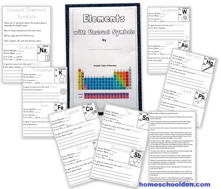 Chemistry Activities - The First 20 Elements of the Periodic Table ...
