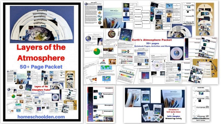 Earth Science Worksheets & Lapbook Pages Added to the Earth Science ...