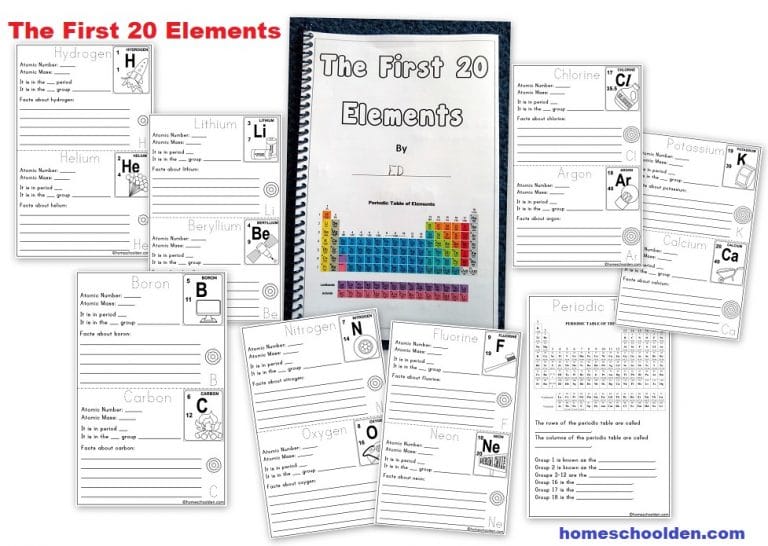 Chemistry Activities - The First 20 Elements of the Periodic Table ...