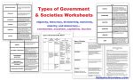 Types of Governments Worksheets - World Leaders (Currently Free ...