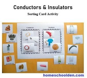 Electricity and Circuits Unit - Homeschool Den
