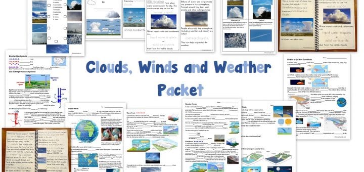 Science: Weather Unit Archives - Homeschool Den