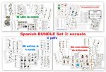 Free Spanish Worksheet: Parts of the Body - El Cuerpo - Homeschool Den