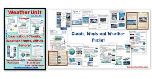 Clouds, Wind & Weather Packet - Homeschool Den