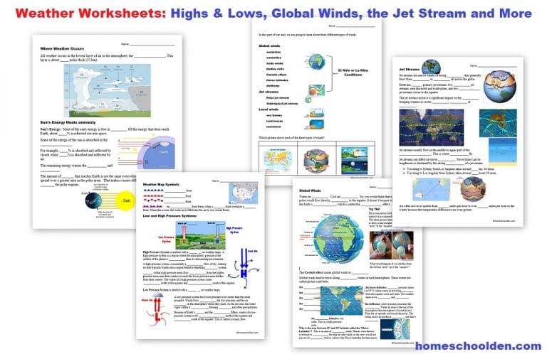 Natural Disasters Worksheets and Hands-On Activity Ideas - Homeschool Den