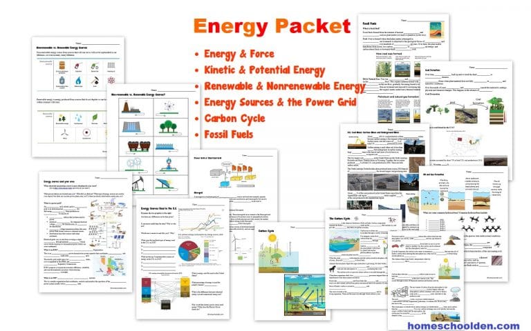 Clouds, Wind & Weather Packet - Homeschool Den