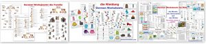 Free German Worksheets for Kids - Homeschool Den