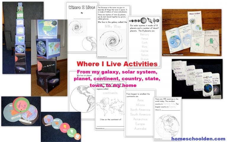Geography Activities - Homeschool Den