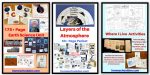 Layers of the Atmosphere Packet - Worksheets, Notebook Pages and ...