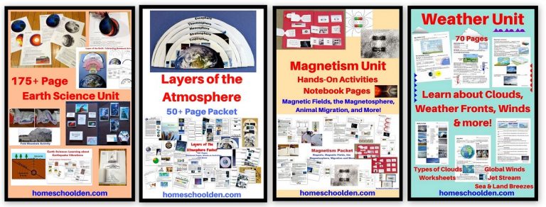 Earth Science Packet: Layers of the Earth, Plate Tectonics, Earthquakes ...
