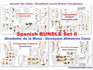 Free Spanish Worksheet: Parts of the Body - El Cuerpo - Homeschool Den