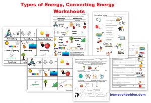 Types of Energy Worksheets and Activities - Homeschool Den