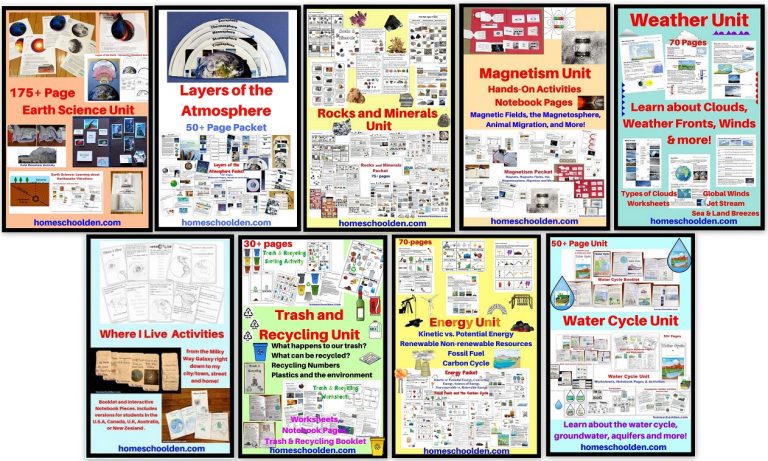 Natural Disasters Worksheets and Hands-On Activity Ideas - Homeschool Den