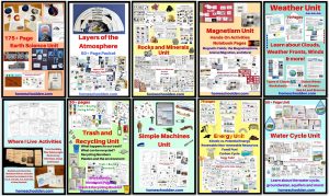 Kindergarten Science - Classifying Animals - Homeschool Den