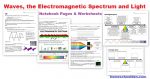 Waves, the Electromagnetic Spectrum and Light Worksheets - Homeschool Den
