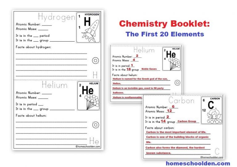 Chemistry Unit - Middle School - Homeschool Den