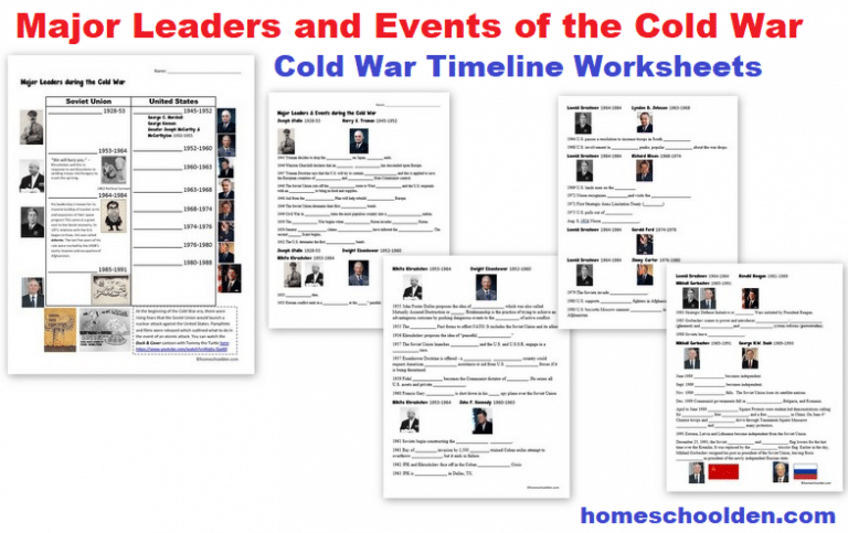 3 Branches of Government Worksheets - Homeschool Den