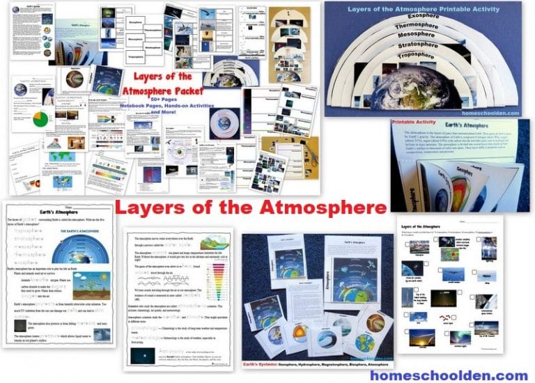 Layers of the Atmosphere Unit Update! - Homeschool Den