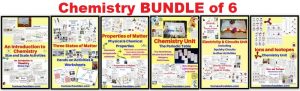 Intro to Chemistry - Size of Atoms Activities - Homeschool Den