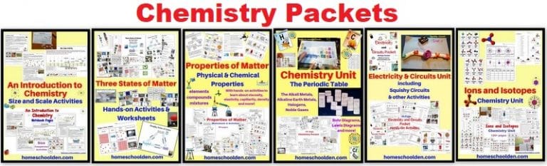 Chemistry BUNDLE - Homeschool Den