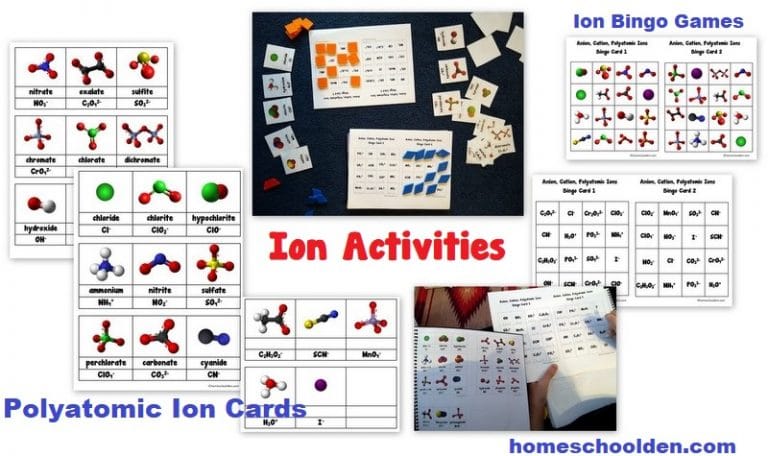 Ions and Isotopes Chemistry Unit - Homeschool Den