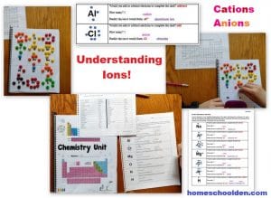 Ions and Isotopes Chemistry Unit - Homeschool Den