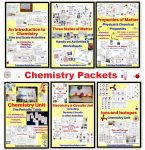 Chemistry BUNDLE - Homeschool Den