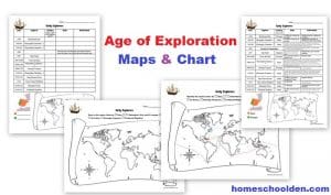 13 Colonies Packet - Homeschool Den