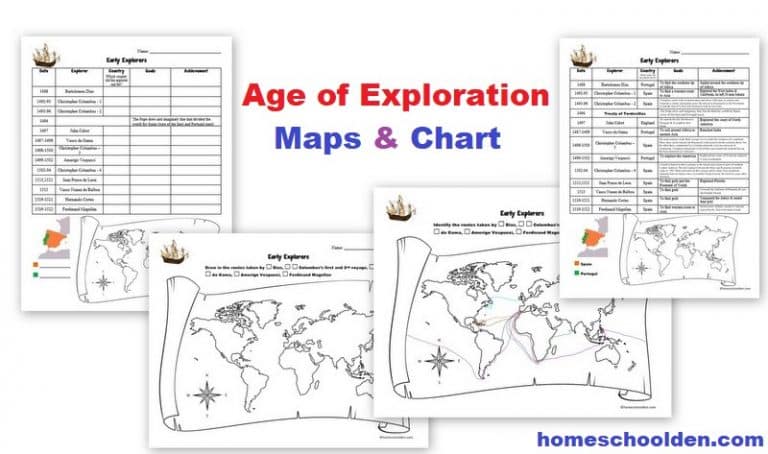 Age of Exploration Packet - Homeschool Den