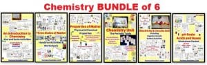 Chemistry BUNDLE - Homeschool Den