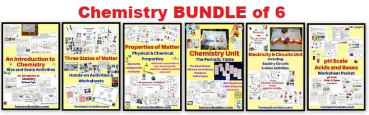 Balancing Chemical Equations - Free Worksheets - Homeschool Den