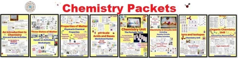 Chemistry BUNDLE - Homeschool Den