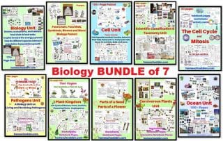 Biology Bundle of 7 - Homeschool Den